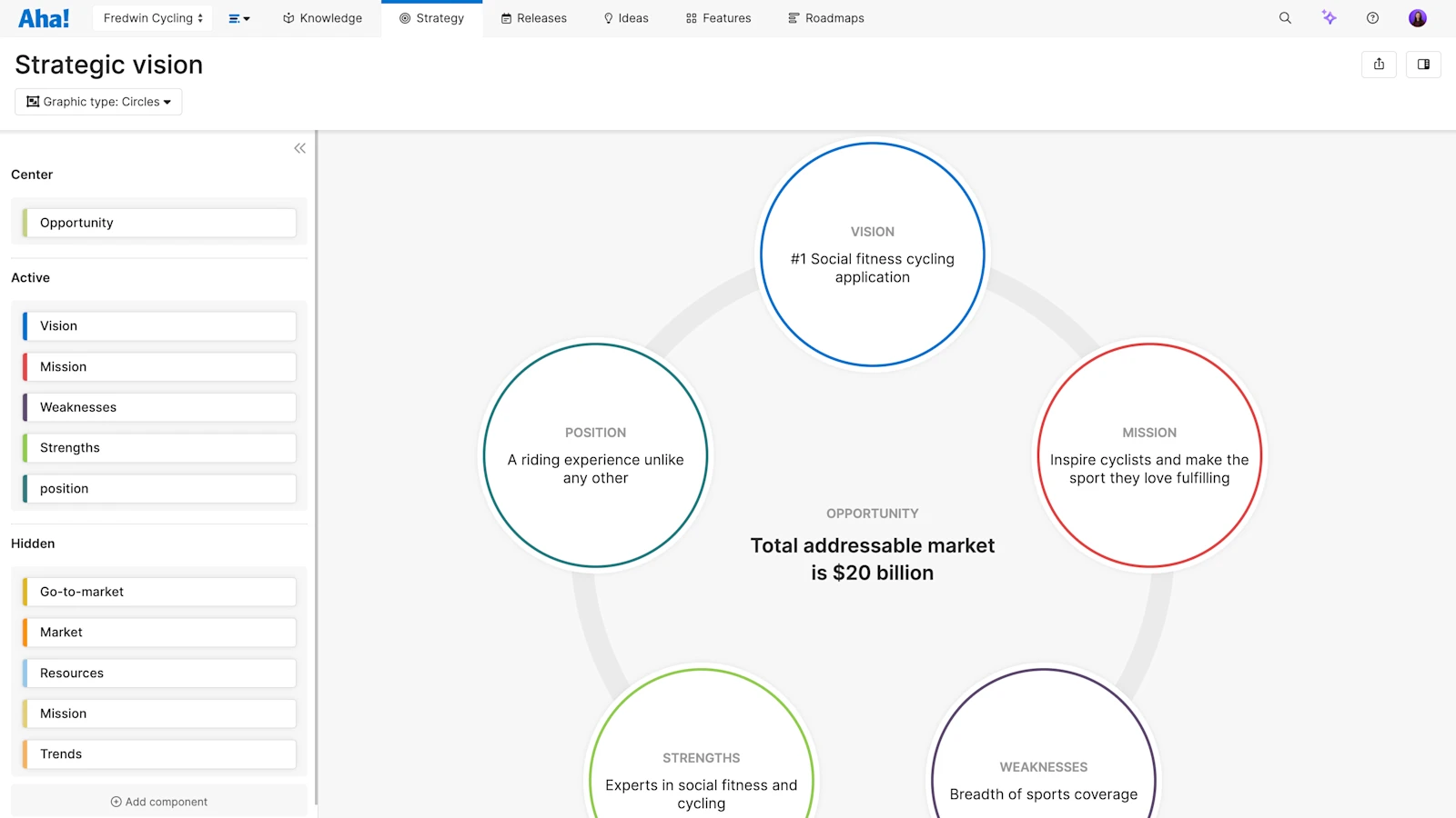 Product Portfolio Roadmaps: Best Practices for PMs