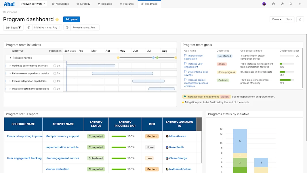 Aha! software use cases - Program management teams