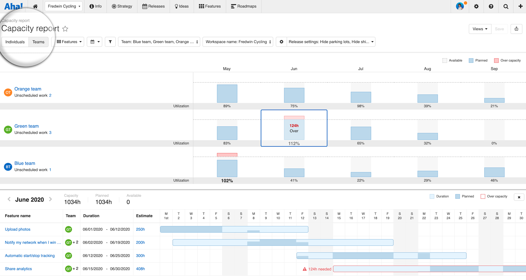 Just Launched! — Introducing Capacity Planning for Teams | Aha! software