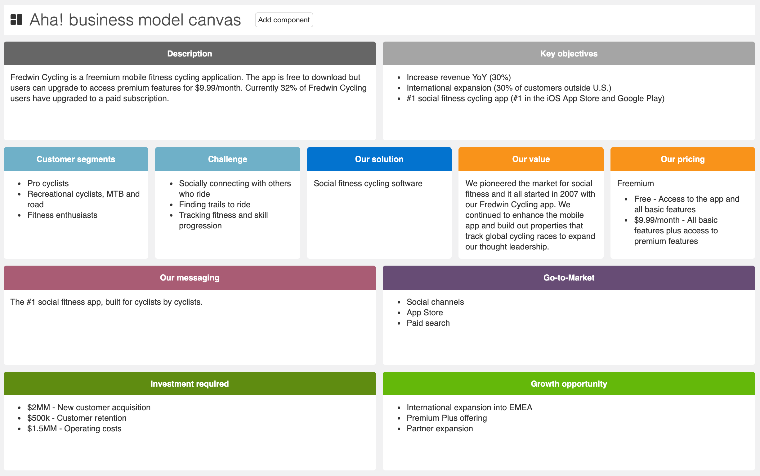 Aha! Roadmaps | Strategic models | Aha! software