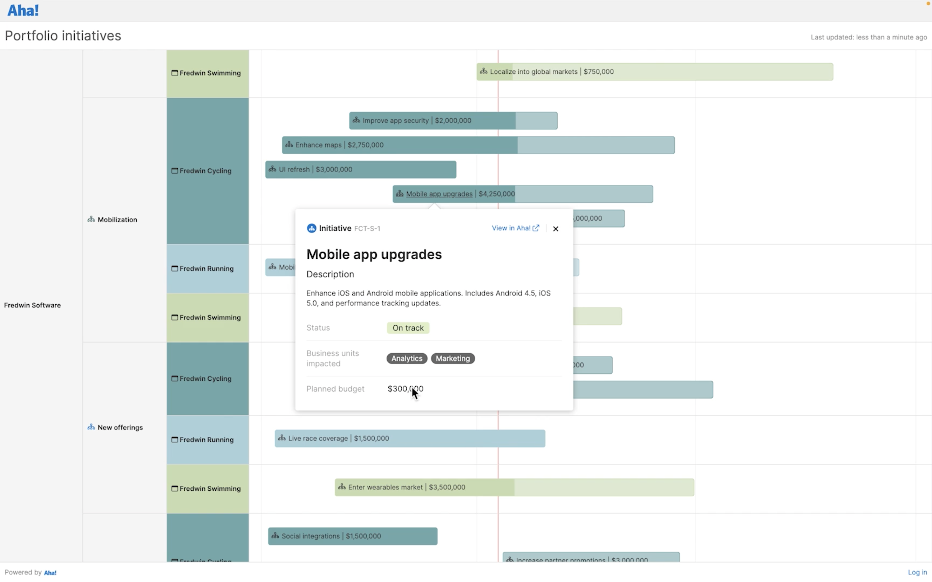 How To Communicate Your Product Roadmap to Customers | Aha! software