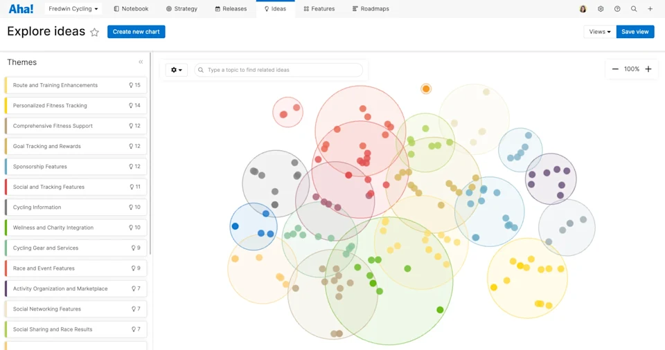 5 Ways Product Managers Can Use AI — Right Now