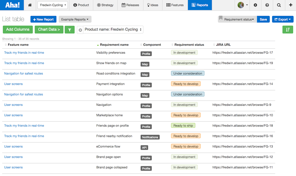 Just Launched! — Sync Even More Aha! Fields With JIRA | Aha!