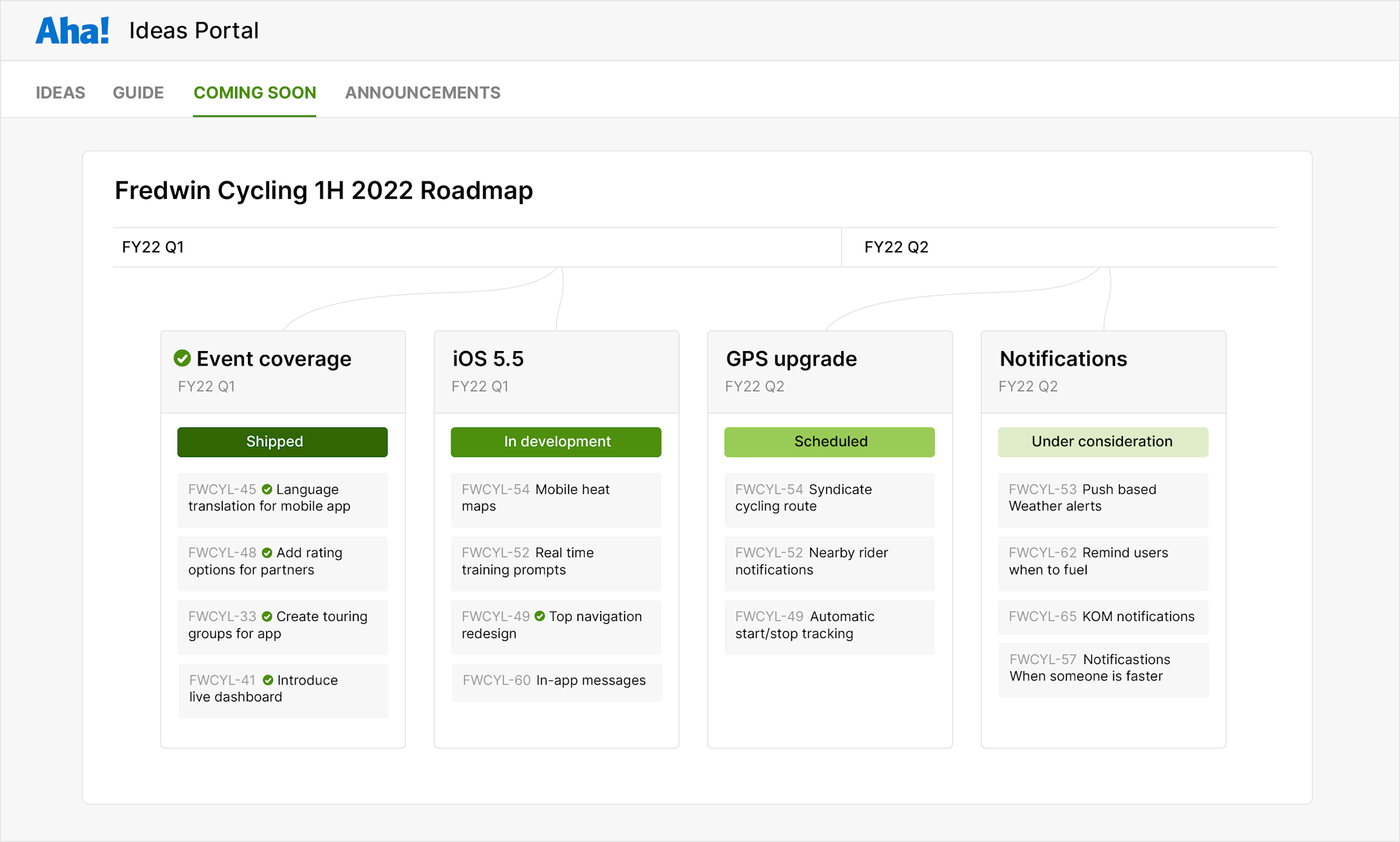 Aha! Ideas — Comprehensive Idea Management Software | Aha! software