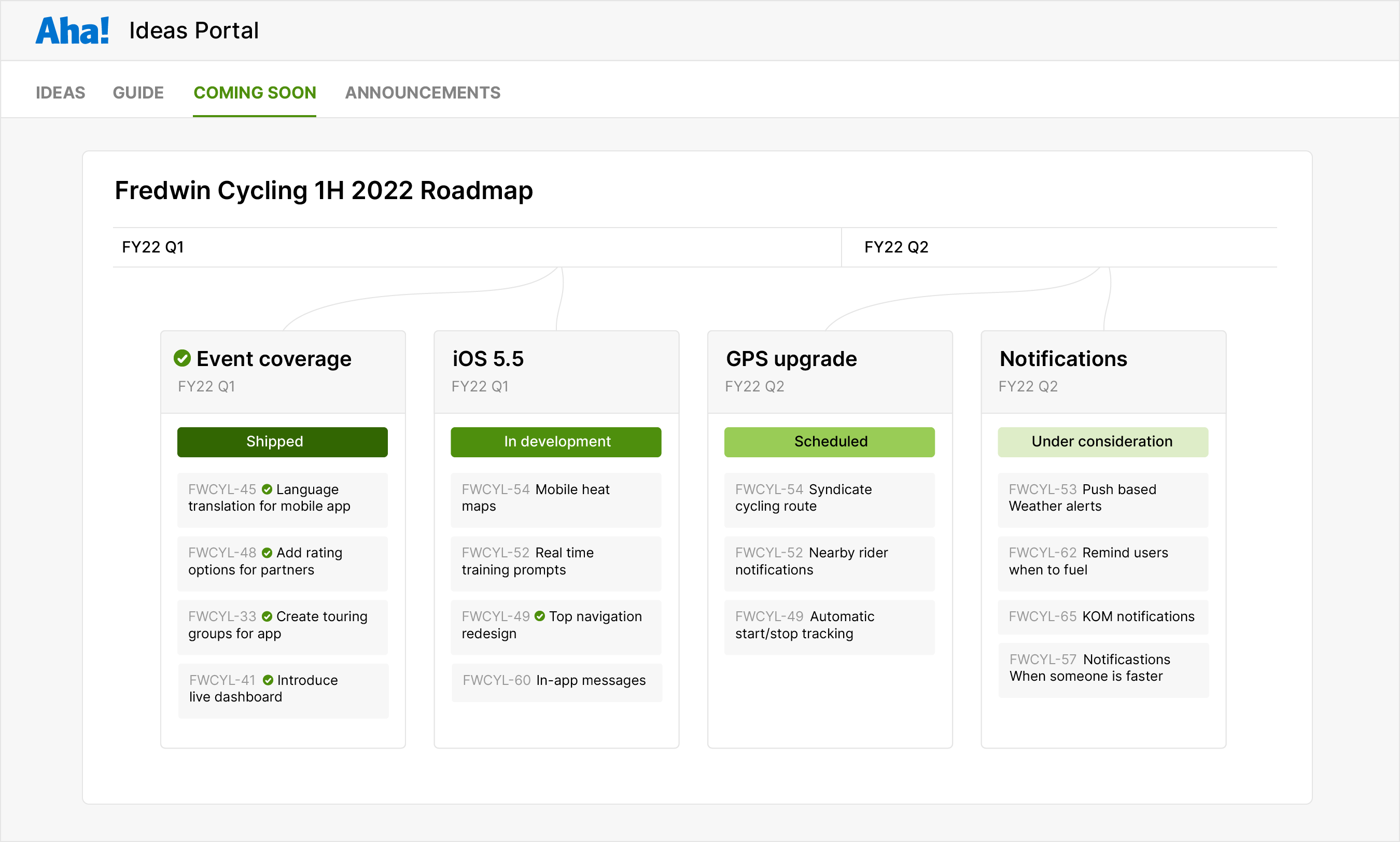 Aha! Ideas — Comprehensive Idea Management Software | Aha! software