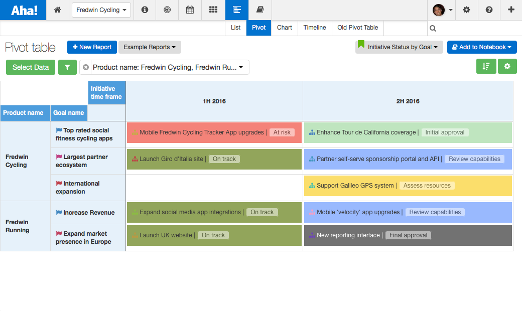 Just Launched! — The New Way to Manage Your Strategic Planning Process ...