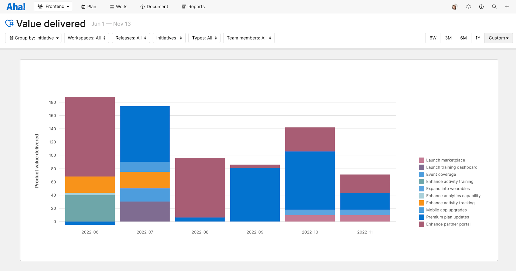 Aha! Develop Tour - Roadmaps | Aha! software