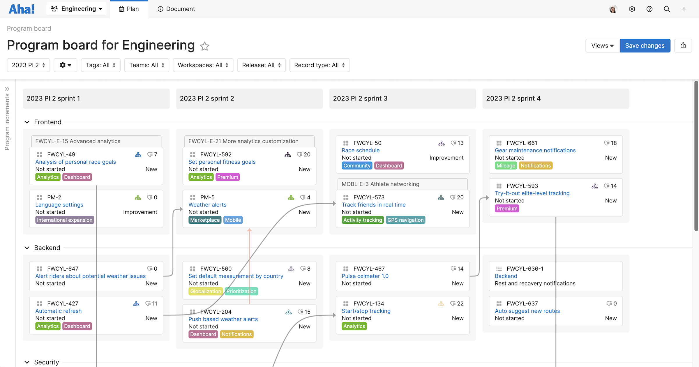 Introducing the SAFe® Program Board for Program Increment Planning ...