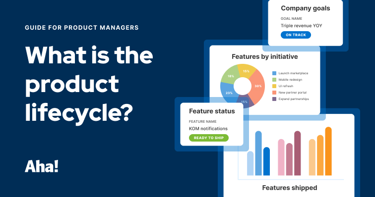 Product Lifecycle: What PMs and Teams Need To Know