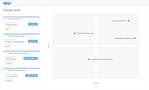 Roadmap Software and Roadmapping Tool — Aha! Roadmaps | Aha! software