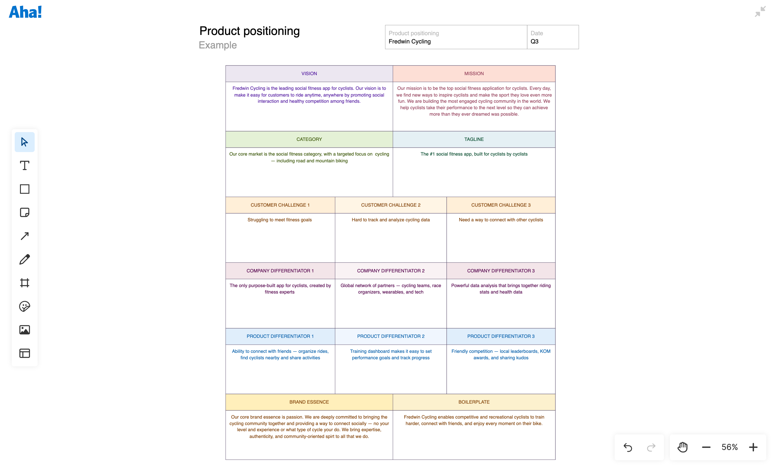 Product positioning Template - Create a Product positioning | Aha! software