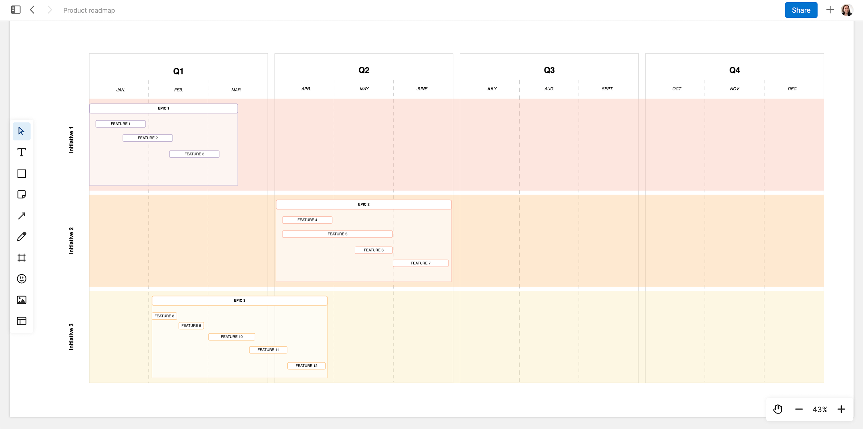 What is a Business Roadmap? — Planning and Managing Business Plans On a ...