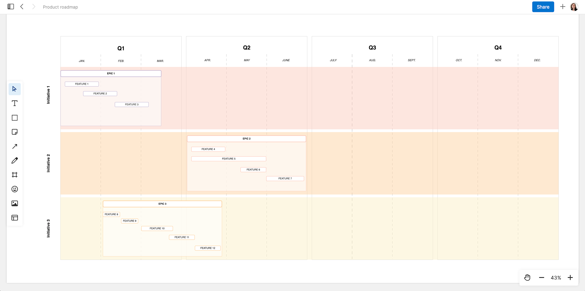What Is a Product Roadmap? Types or Roadmaps and How To Build Your Best ...