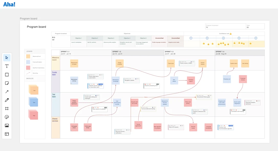 PI Planning vs. Release Planning: Key Differences Explained
