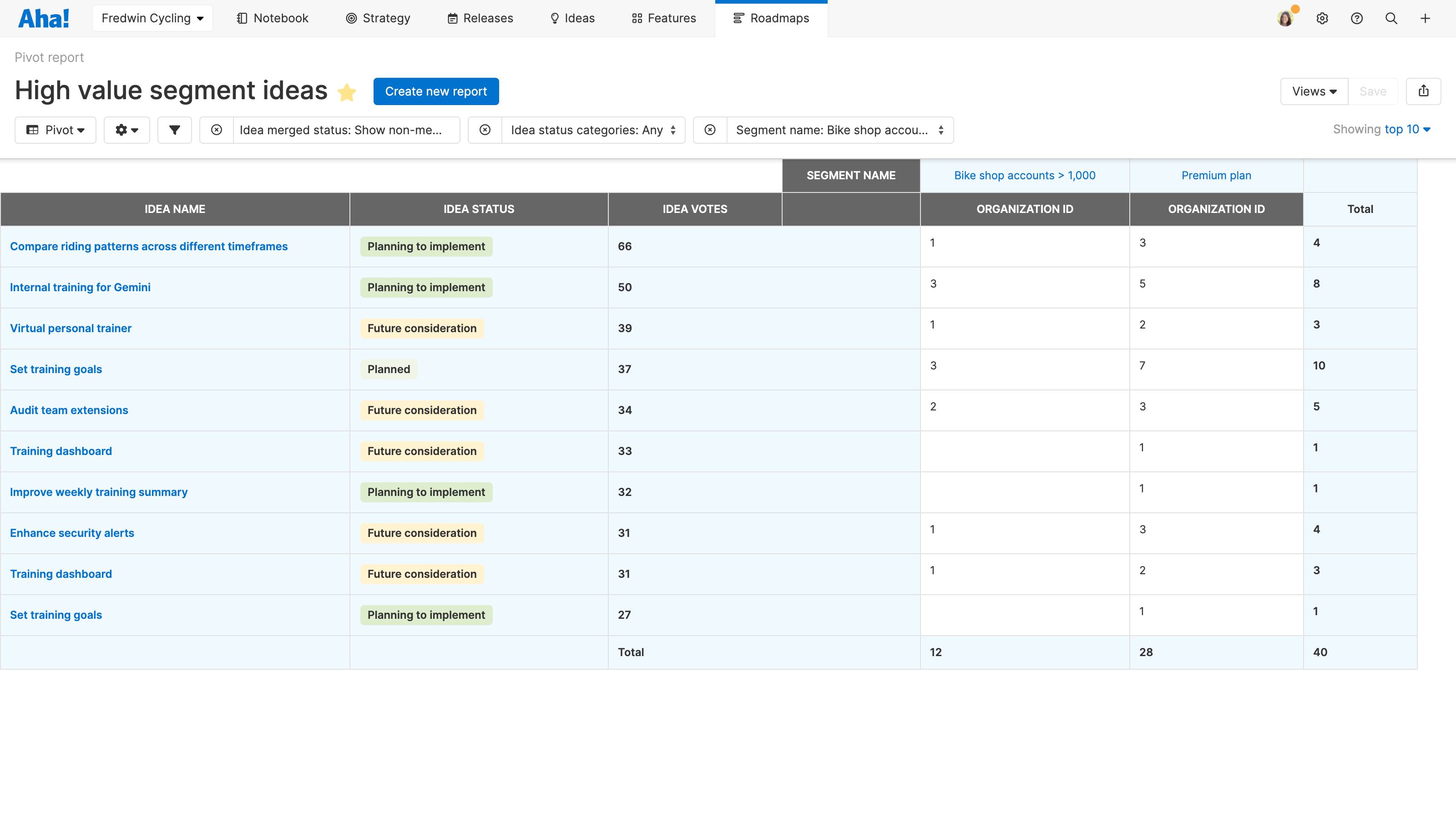 Aha! Ideas Segmentation — Organize Customer Feedback | Aha! software