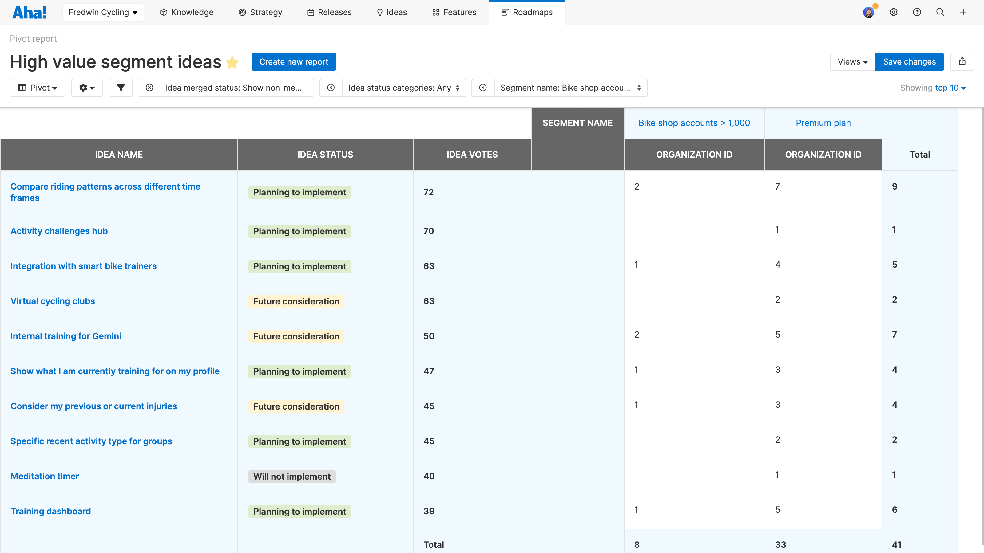 Aha! Ideas Segmentation — Organize Customer Feedback