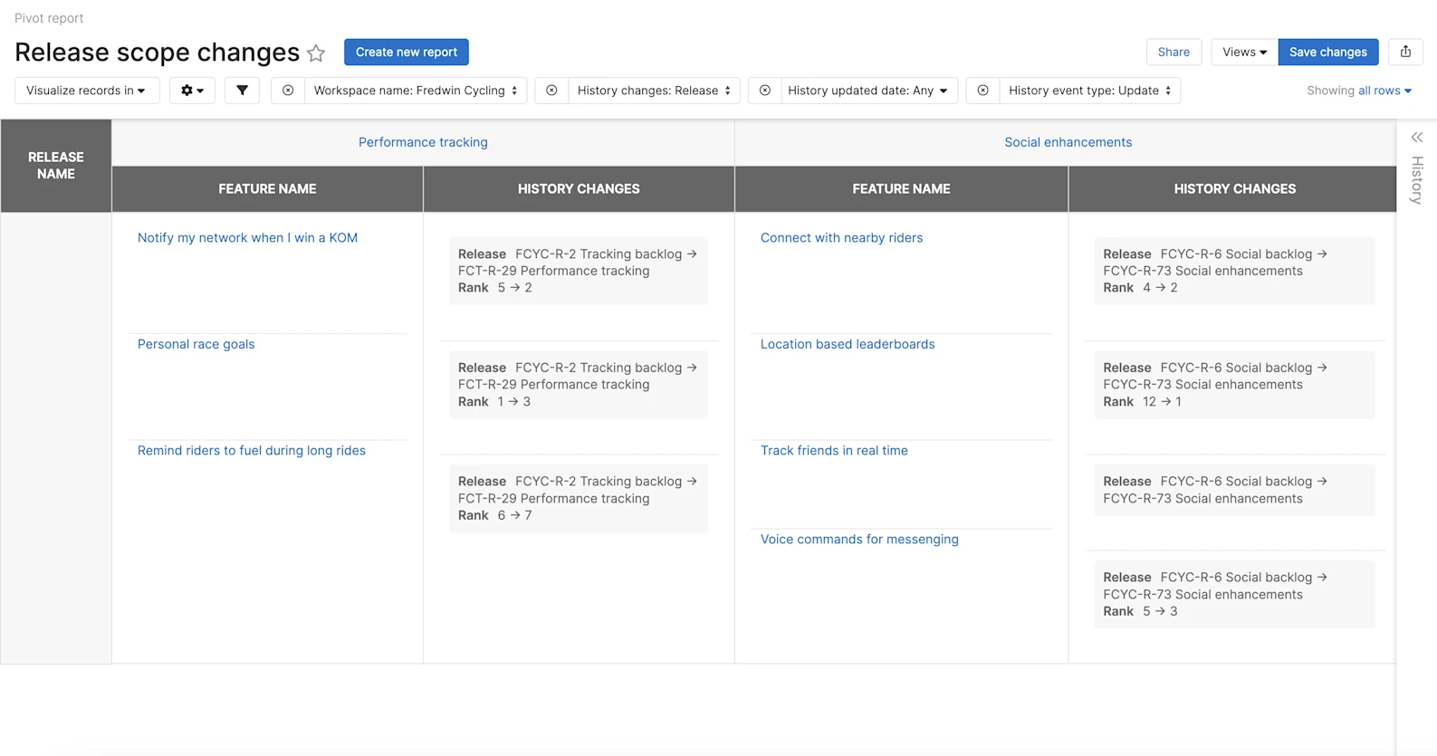 Track Roadmap Changes To Meet Audit or Regulatory Requirements