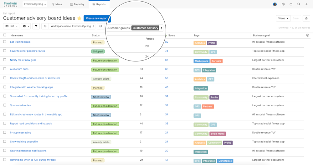 View Submitted Ideas By Individuals | Aha! software