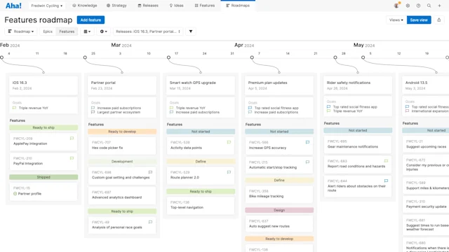 Roadmap Planning: A Must-Have Guide for PMs