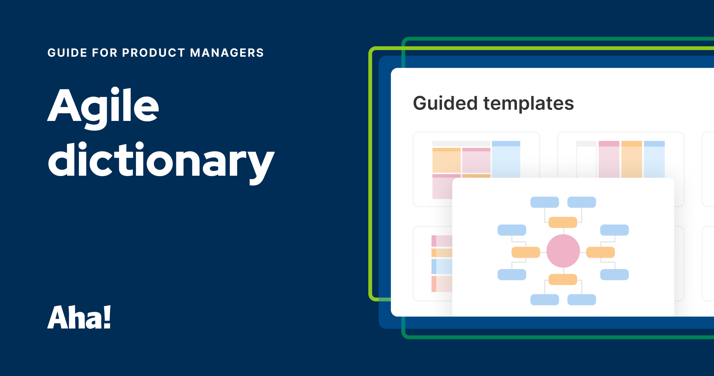 Agile Dictionary: 50+ Essential Terms To Know