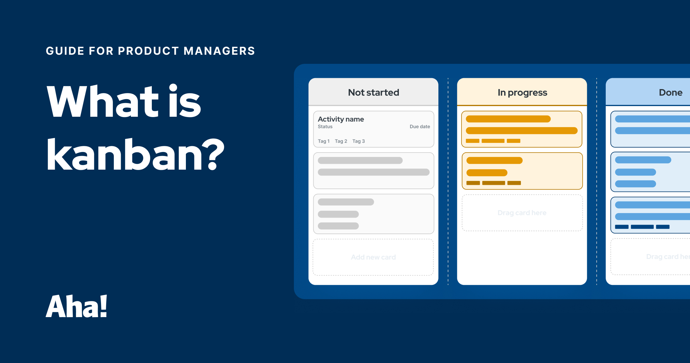 Kanban: What It Is and How It Works