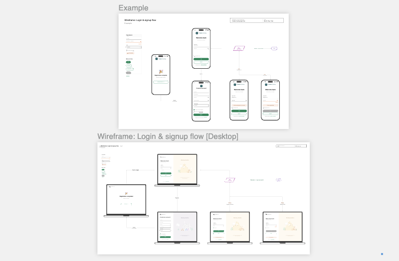 Signup Wireframe Template | Try for Free