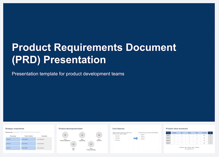 PRD Templates: What To Include for Success