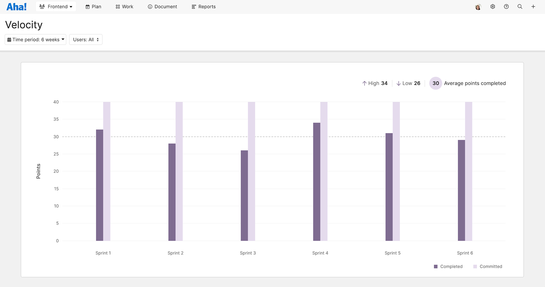 Aha! Develop Tour - Reports | Aha! software