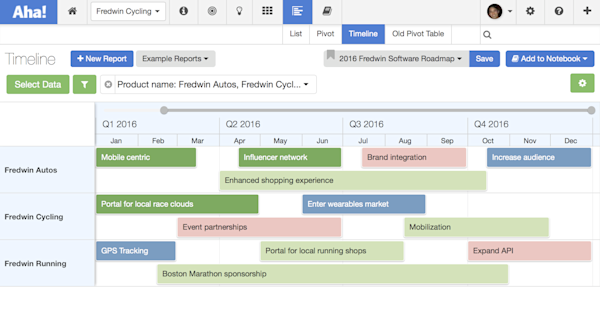 Just Launched! — Easily Customize Your Beautiful Product Roadmap | Aha ...