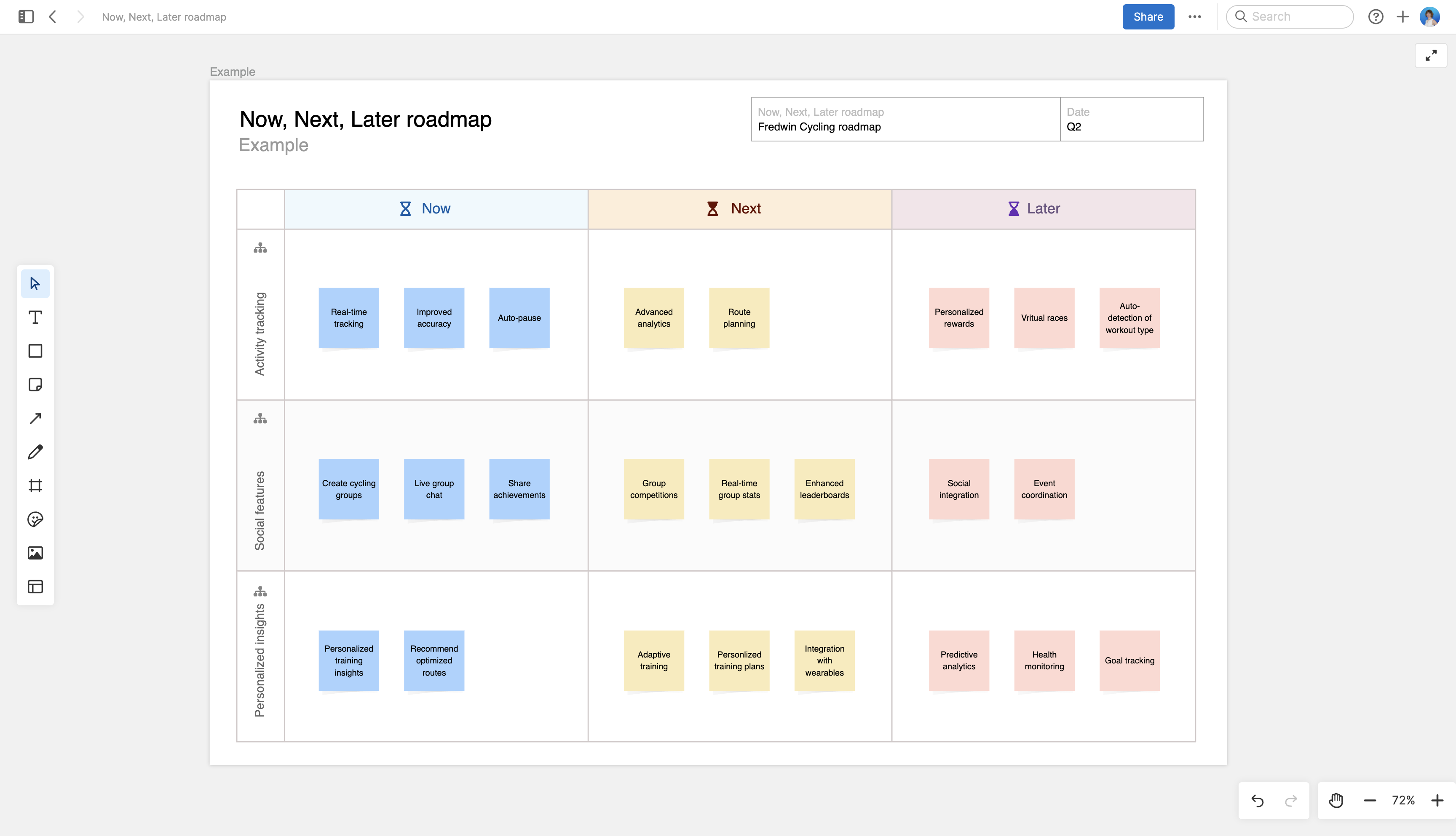 20 Product Roadmap Templates for Product Teams