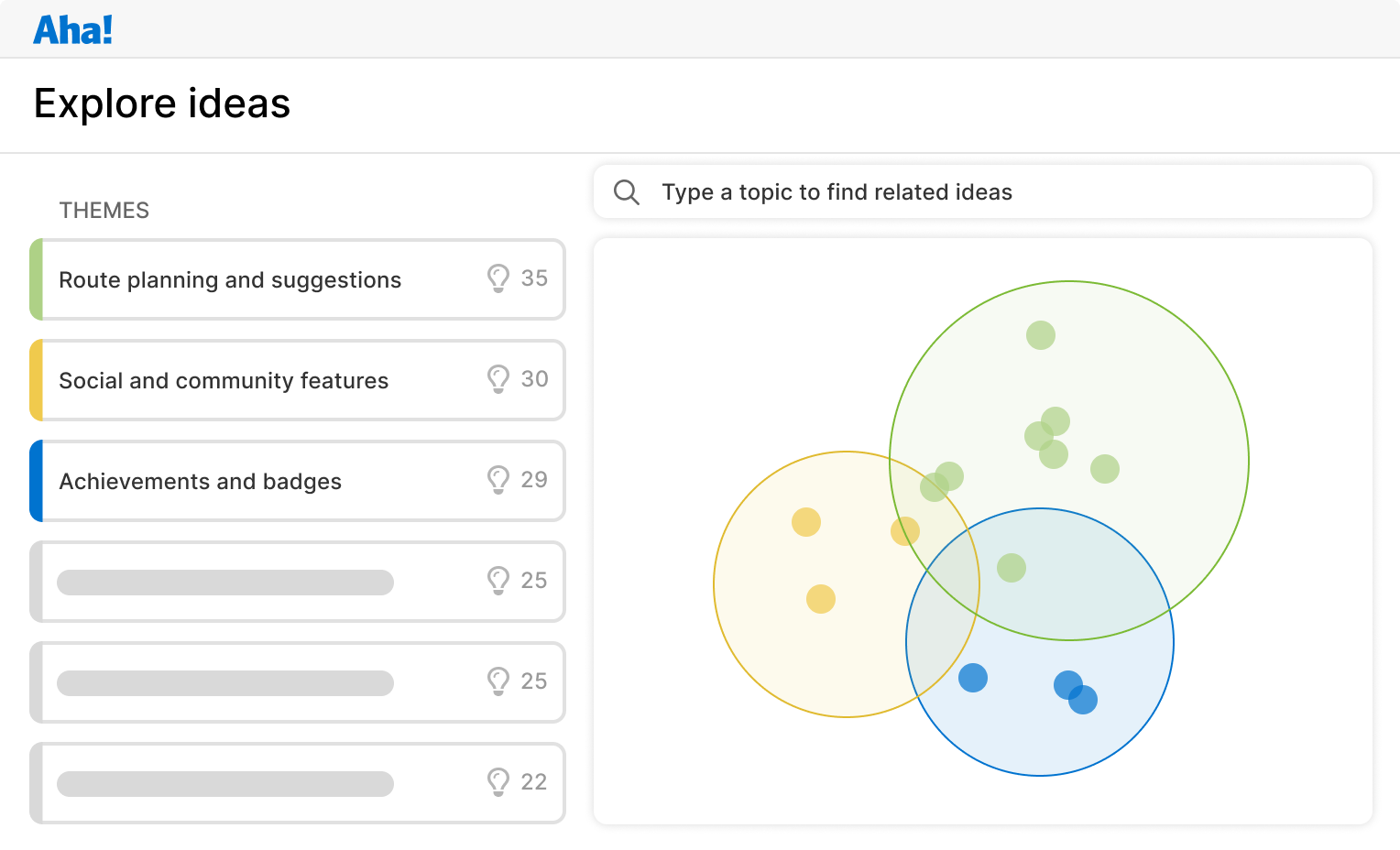 Aha! Ideas — Comprehensive Idea Management Software