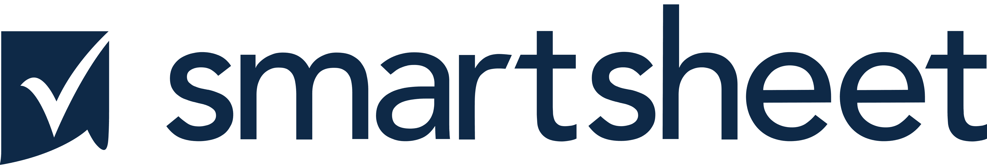 Smartsheet Roadmap Tool Integration