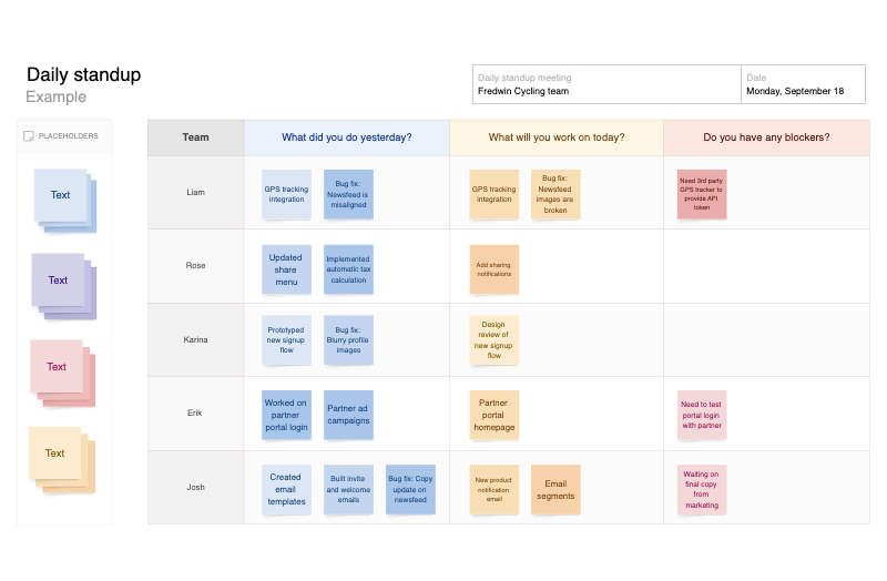 Daily standup meeting Template - Create a Daily standup meeting | Aha ...
