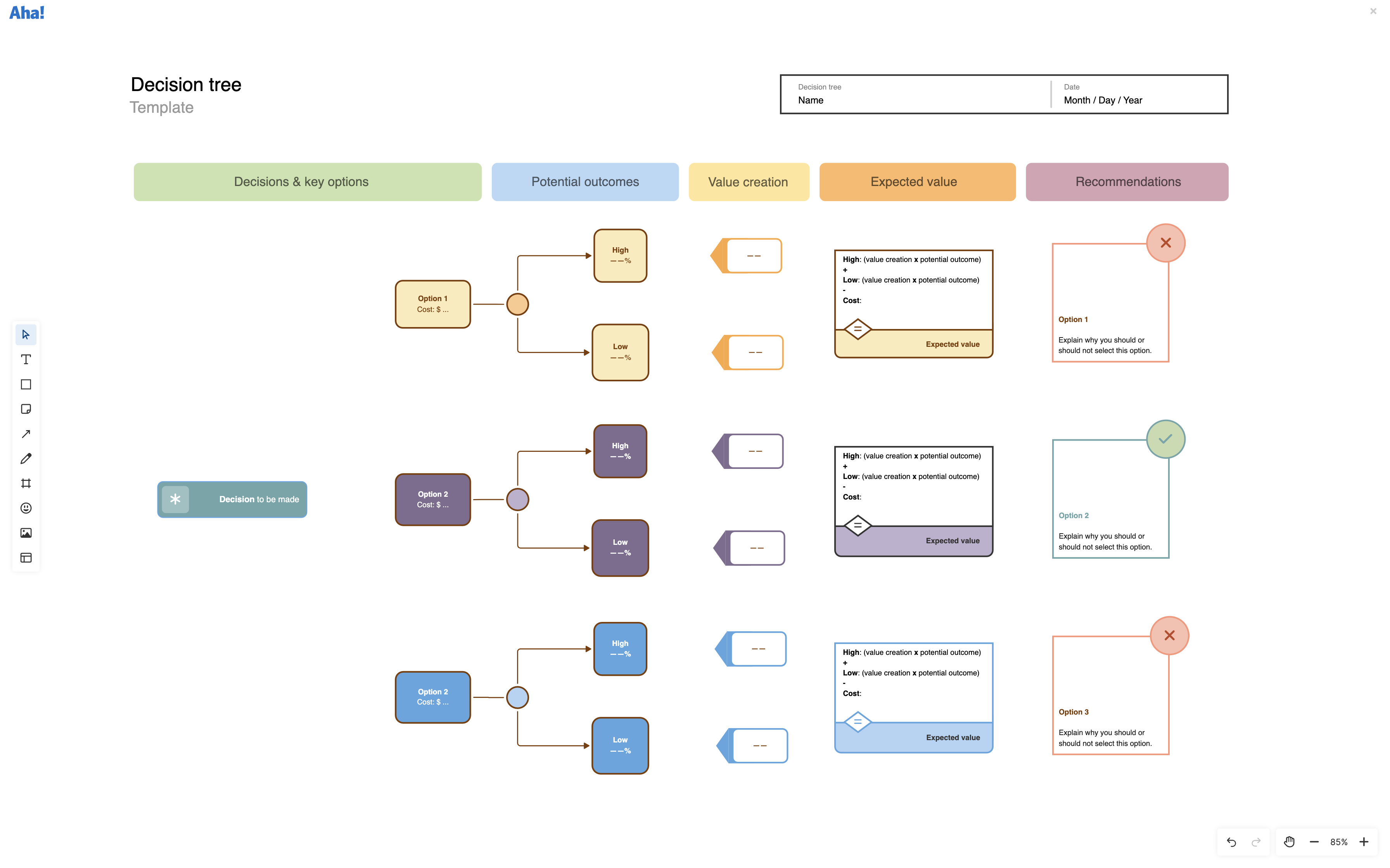 Decision Diagram Template