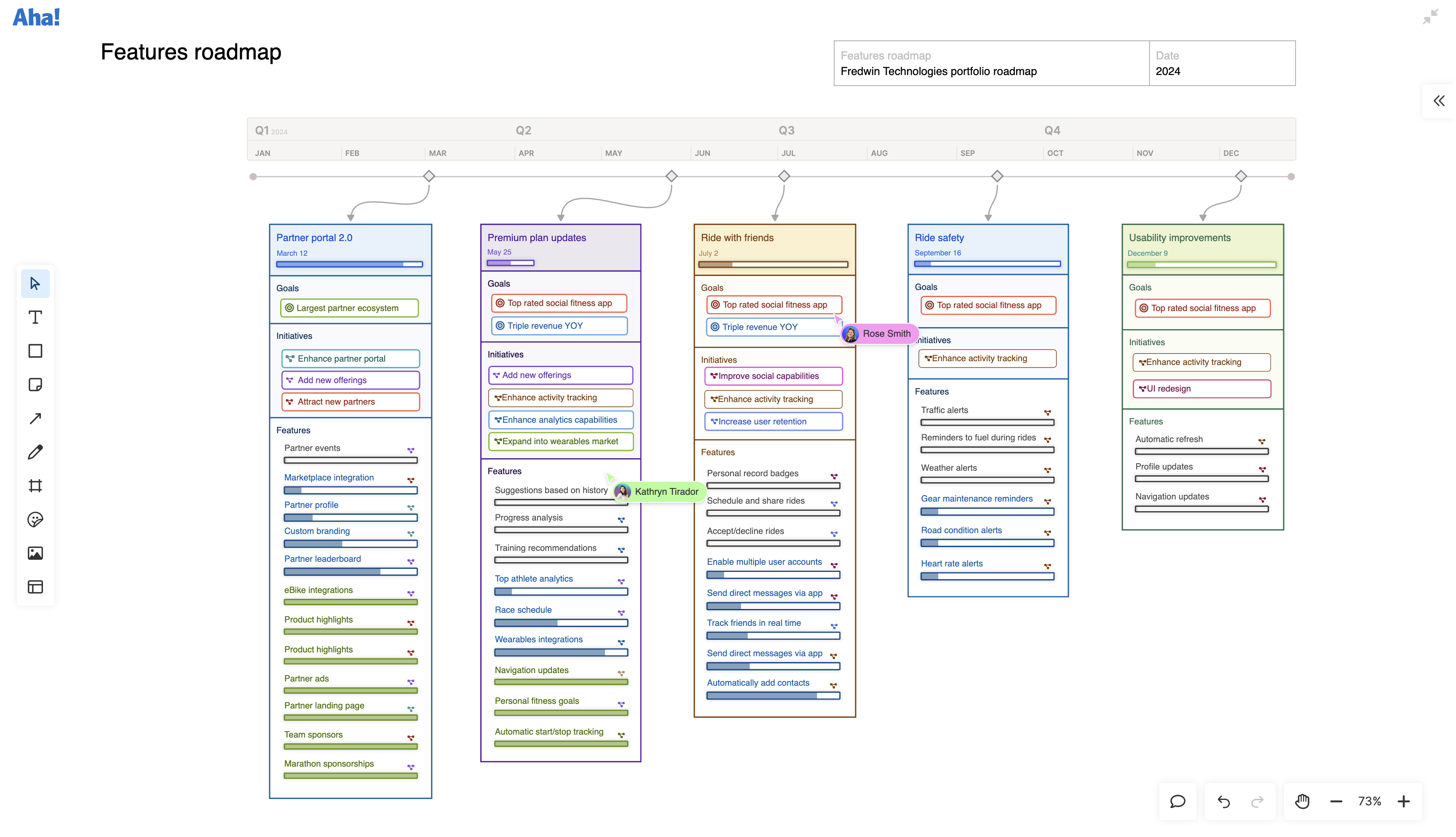 Aha! Whiteboards Product Prioritization — Gain Alignment
