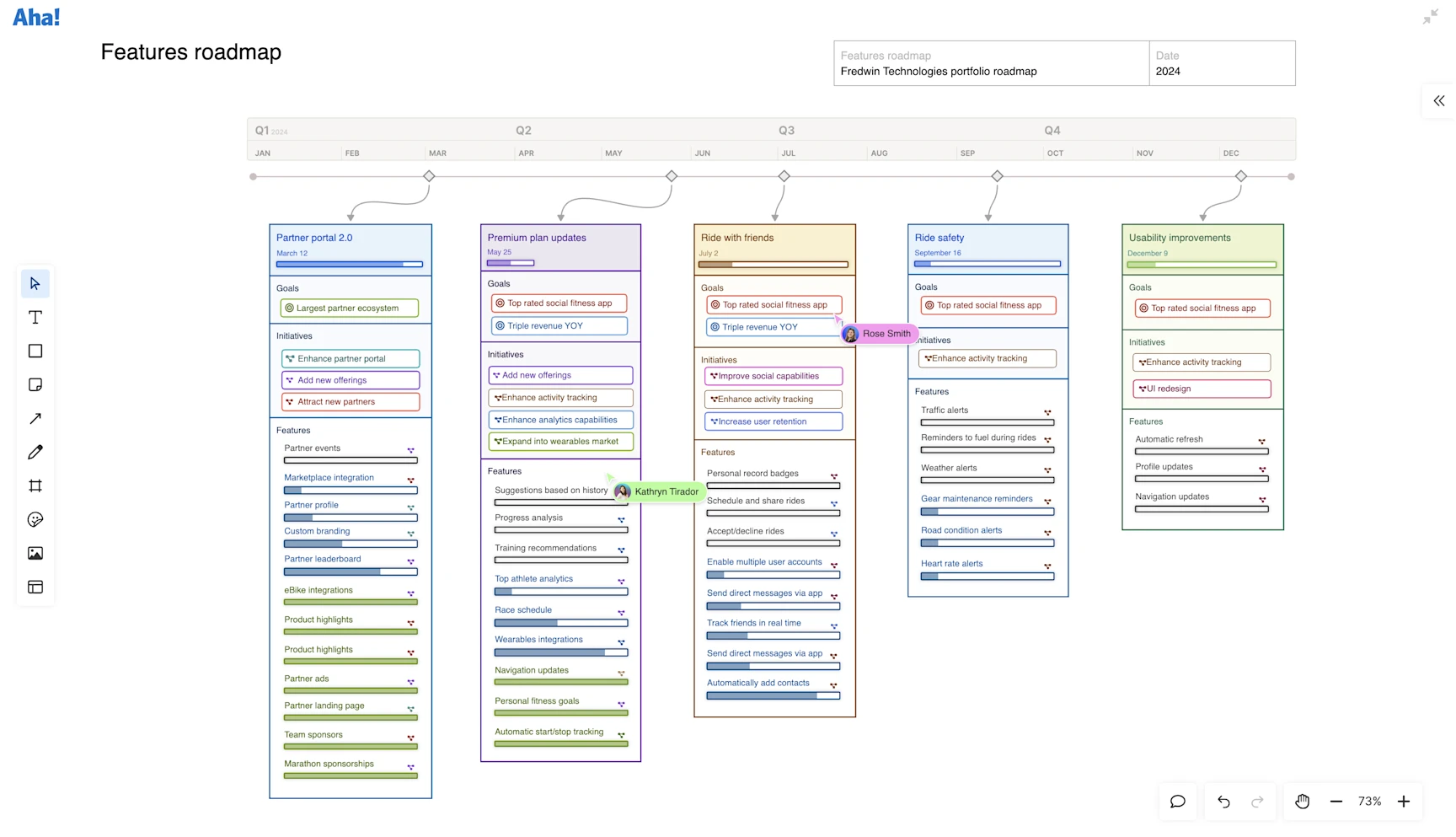 Aha! Whiteboards Product Prioritization — Gain Alignment
