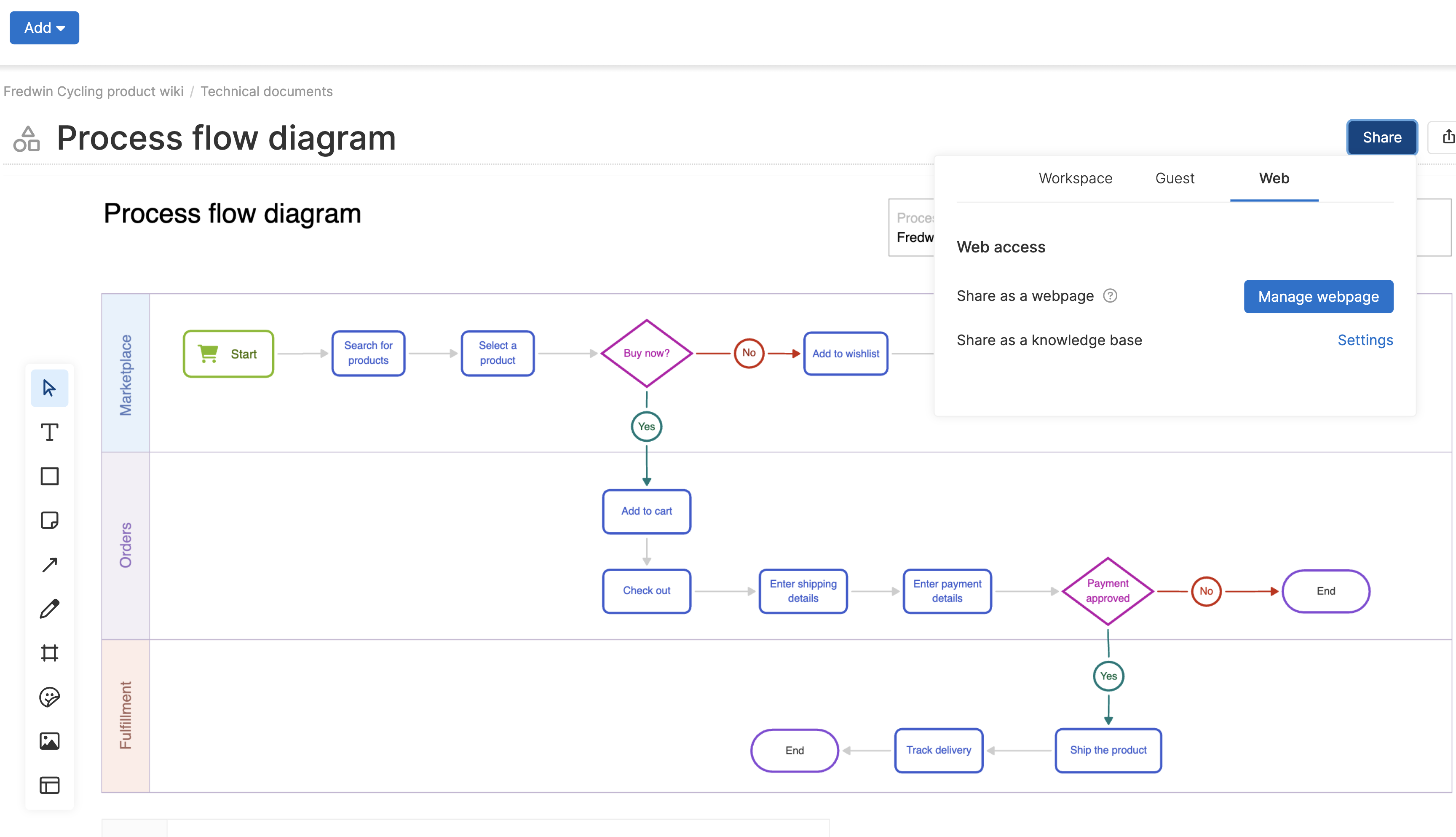 Aha! Whiteboards Technical diagrams — Create technical diagrams