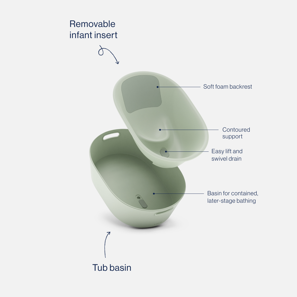 Lalo Bathtime Full Kit Tub Accessories Sage Babylist Shop