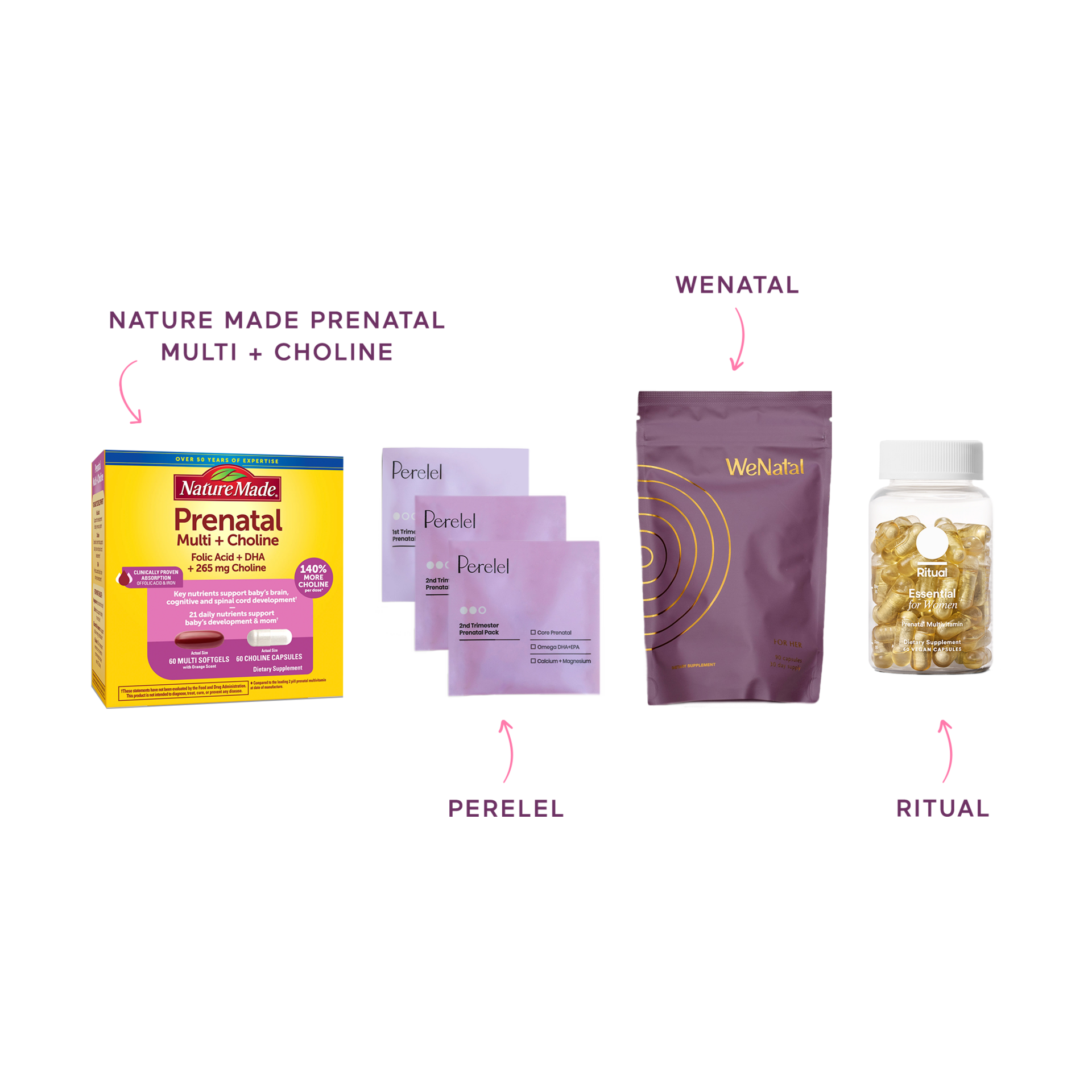 FSA & HSA Eligible Baby Items | Babylist Shop