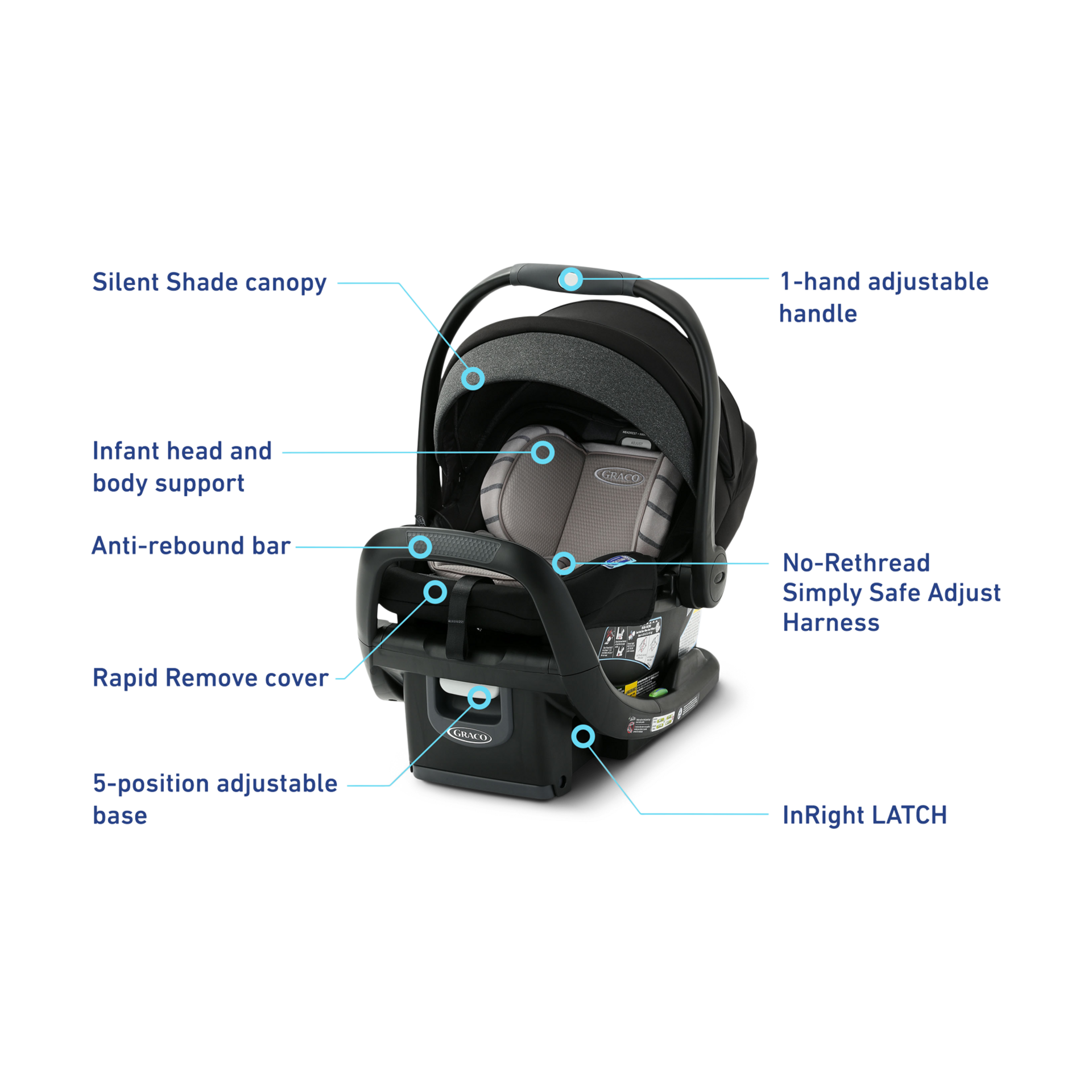 Graco SnugRide 35 Lite LX Infant Car Seat & Extra Base - Studio/Black ...