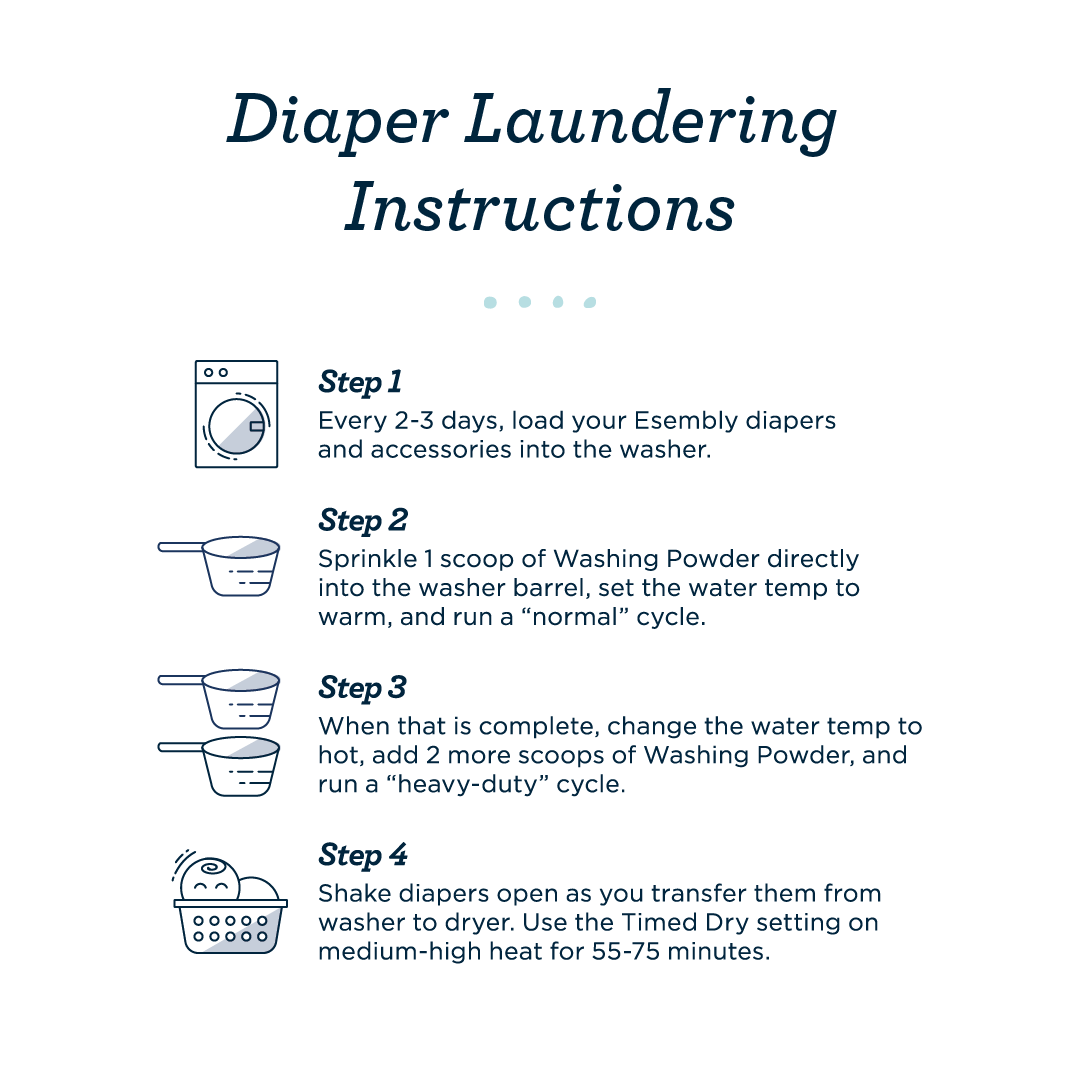 Esembly Cloth Diapering Try-It Kit - Fantastic Fungi, Size 1 (7-17 Lbs ...