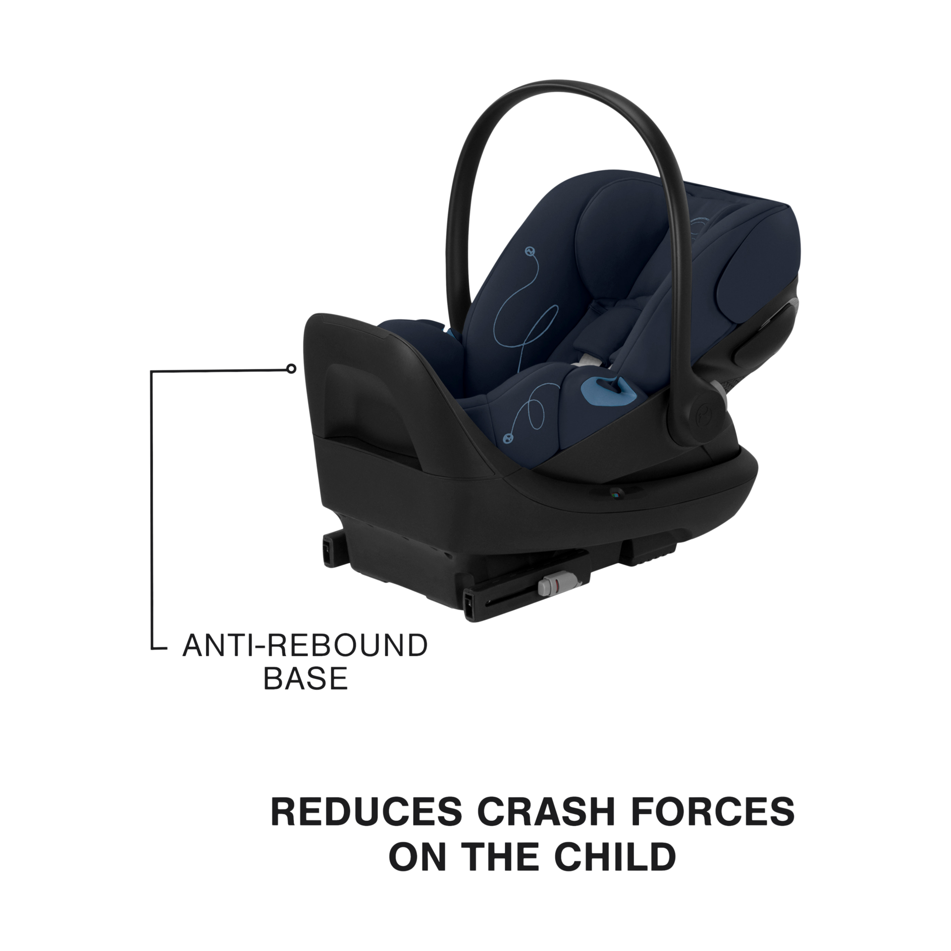 Cybex