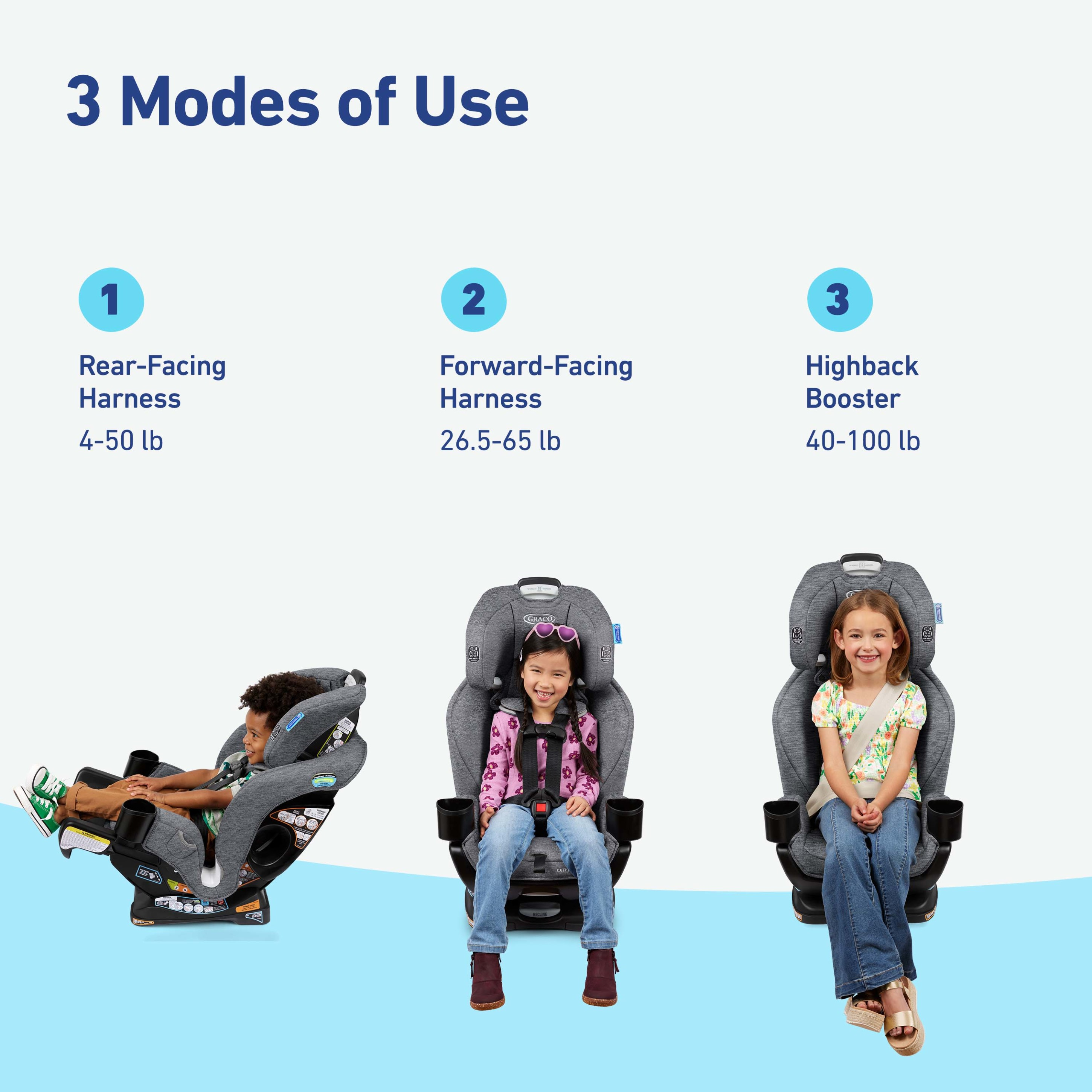 Graco Extend2Fit 3-in-1 Car Seat - Cullen | Babylist Shop