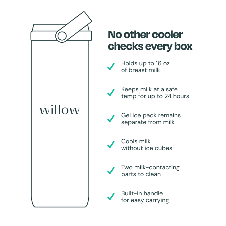 Willow Portable Milk Chiller - Teal | Babylist Shop