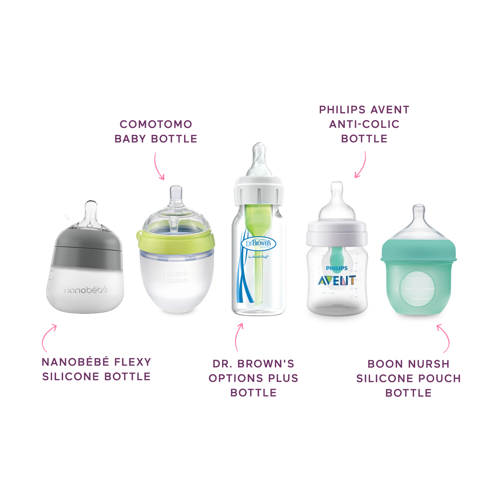 Try-It Kits | Babylist Shop