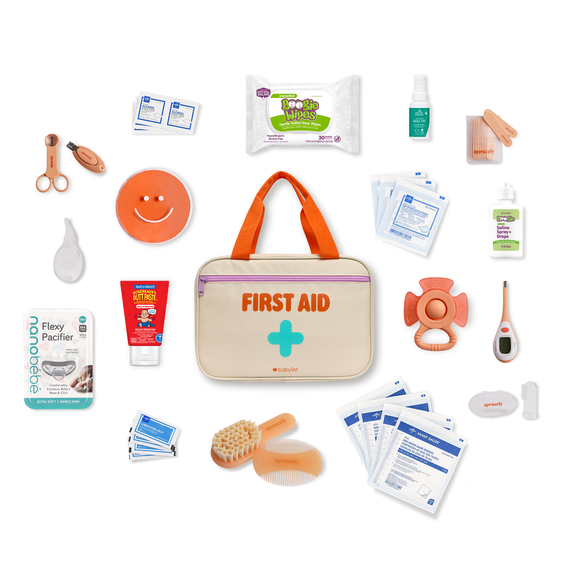 5 Best First Aid Kits for Babies and Toddlers 2025