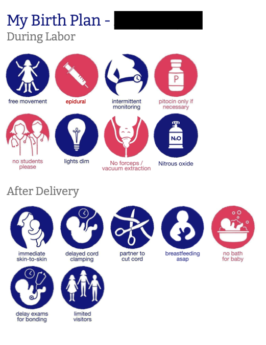 Birth Plan Template | How To Write A Perfect Labor & Delivery Plan