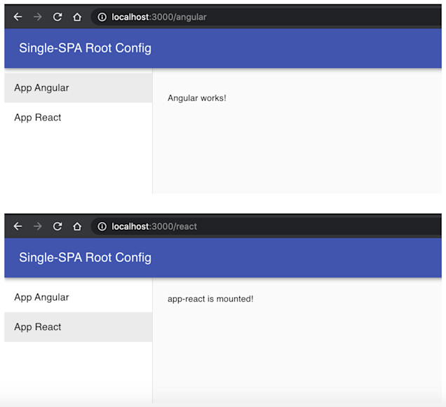 Micro-Frontends Using Single-SPA Framework | Tuberías de pago. El Blog ...