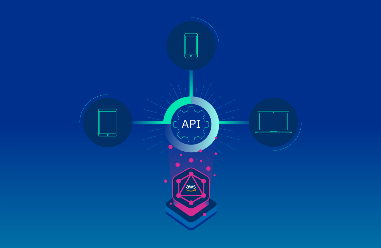Create your first GraphQL API using AWS AppSync | Tuberías de pago. El ...