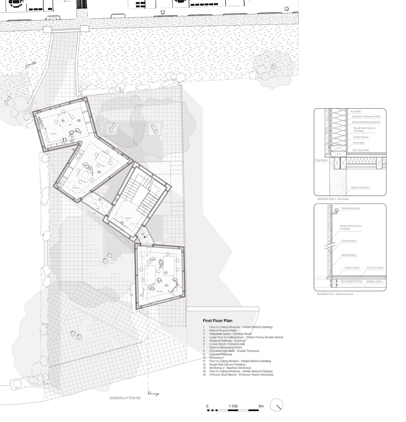 London Local/e - Craft